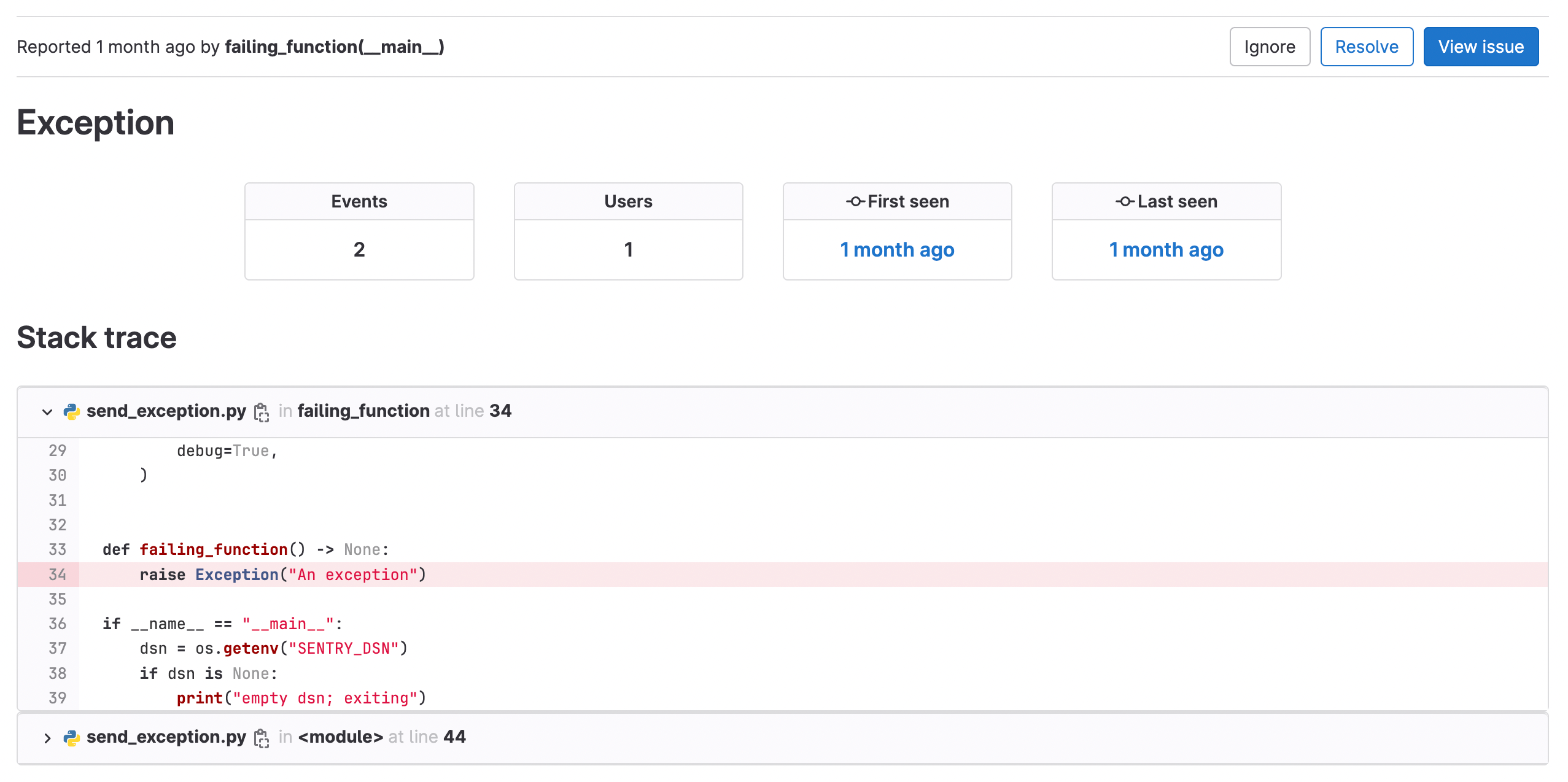 Error tracking · Operations · Help · GitLab